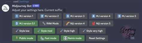 Midjourney Commands List Simplified With Free Pdf Graphics Gurl