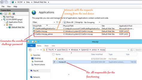 Understanding The Detailed Background Flow And The Logs Behind A Scep Certificate Deployment Via