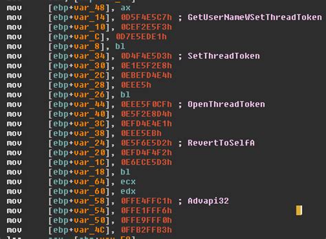Use Of DNS Tunneling For C C Communications Securelist