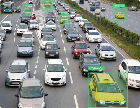 Video Annotation Services Data Vision