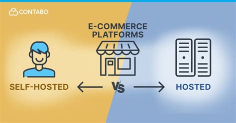 Self Hosted Vs Hosted E Commerce Platforms Which Is Best For Your