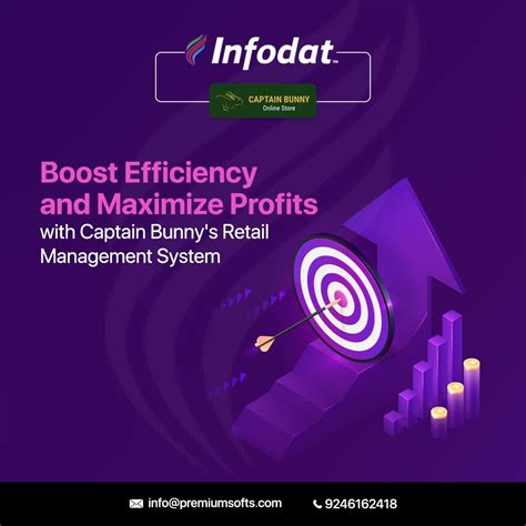 Infodat Technologies India On Linkedin Weareinfodatindia Infodattechnologies