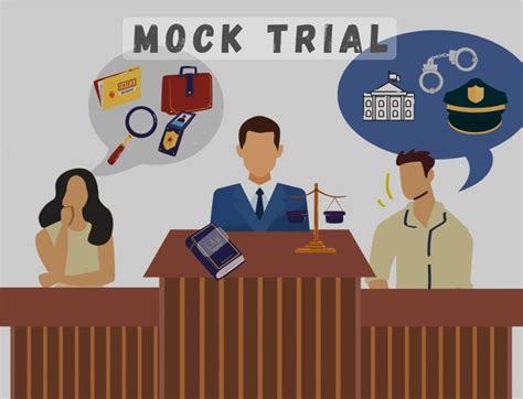 იმიტირებული სასამართლო პროცესი ადამიანის უფლებათა სამართალში