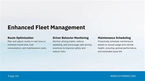 Why Your Business Needs Gps Assest Tracking Ppt