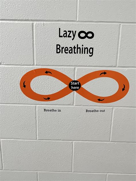 Lazy 8 Breathing Etsy
