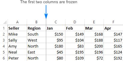 How To Freeze Rows And Columns In Excel