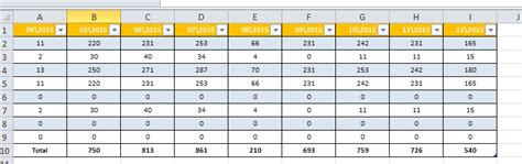 How To Create Excel Table By VBA At Runtime Stack Overflow
