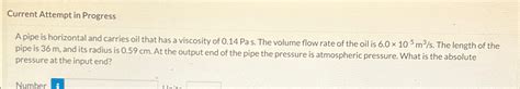 solved current attempt in progressa pipe is horizontal and