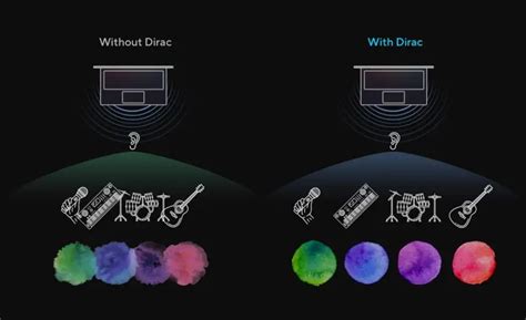 ASUS VivoBook X1504VA NJ104 I5 1335U 8 GB 512 GB SSD Iris Xe Graphics 15 6 Full HD FreeDos