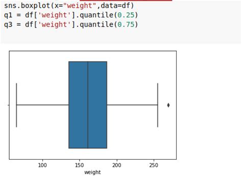 GitHub Anandanaruvi Ex Outlier