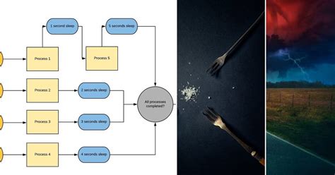 list multi curated by kosokolovsky medium