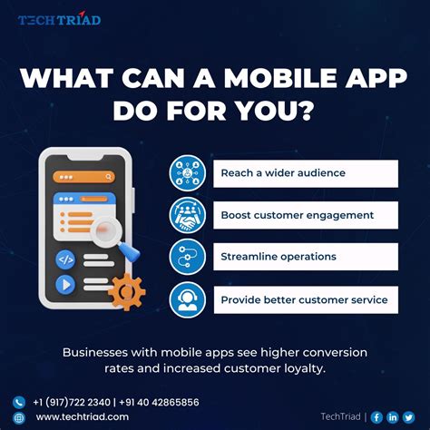 How Mobile Apps Boost Business Growth Techtriad Posted On The Topic Linkedin