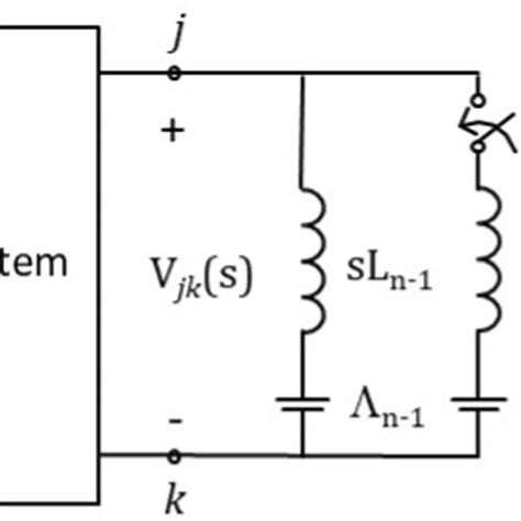 Frequency Domain Circuit Showing The Parallel Connection Of The Branch