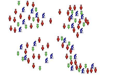 Clustering And Segmentation What Are The Main Differences Between