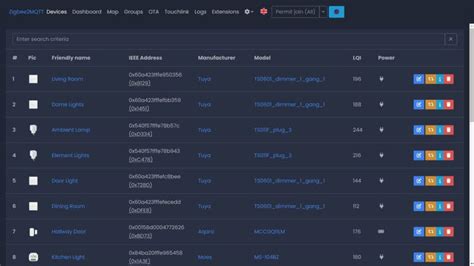 Best Home Assistant Add Ons In 2024 Smarthomescene