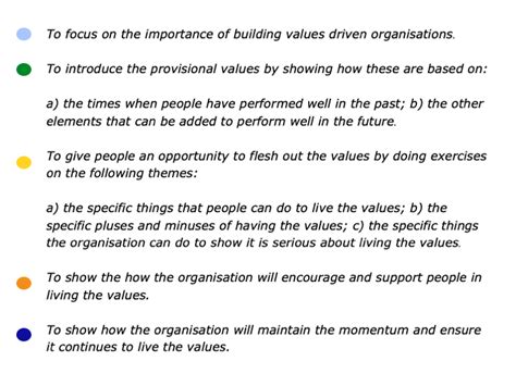 The Values Driven Organisation Approach The Positive Encourager