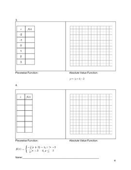 Piecewise And Absolute Value Functions Lesson Of By Lindsey Henderson