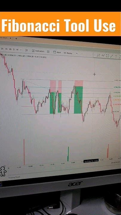 fibonacci tools use 🤑 shorts shortvideo youtube