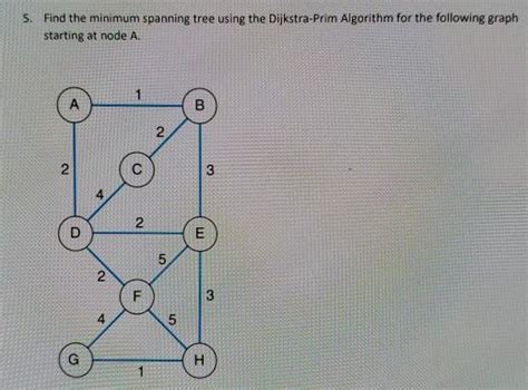Solved 5 Find The Minimum Spanning Tree Using The