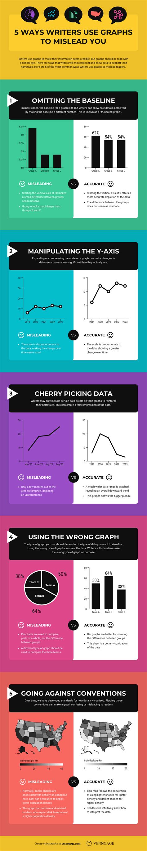 Data Literacy 7 Things Beginners Need To Know Venngage