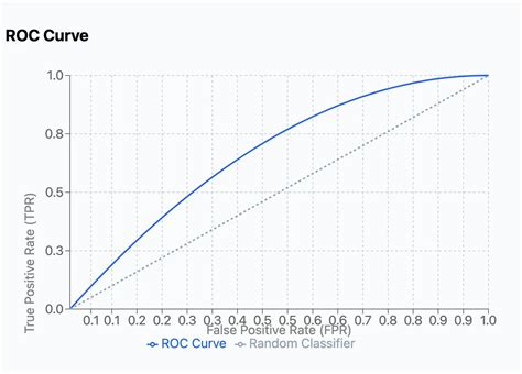 Aws Glue Vs Pyspark Which One Should You Choose 🚀 By Anix Lynch Mba Ex Vc Medium