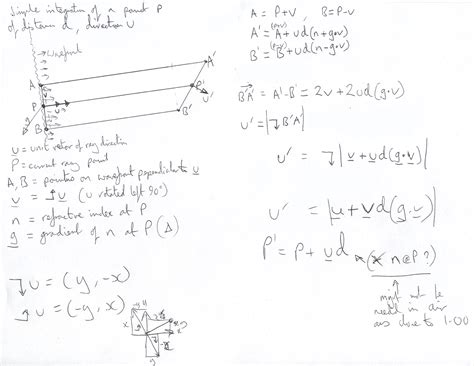 Simulating Atmospheric Refraction Metabunk