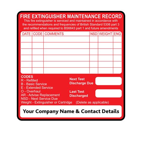 Fire Extinguisher Cabinet Labels At Timothy Stump Blog