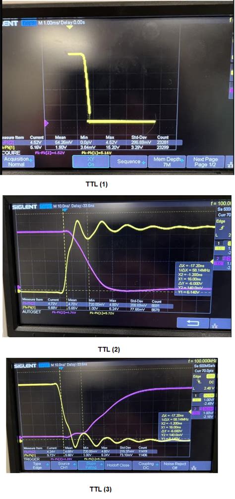 part i ttl gate characteristics transfer