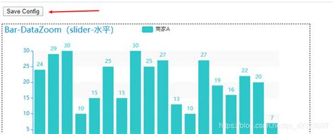 Pyecharts学习笔记 ——页面组件 Page（顺序多图，将多个图将汇总到一个页面）pyecharts Page Csdn博客