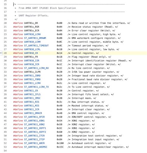 How The Hardware Software Interface Works Offlinemark