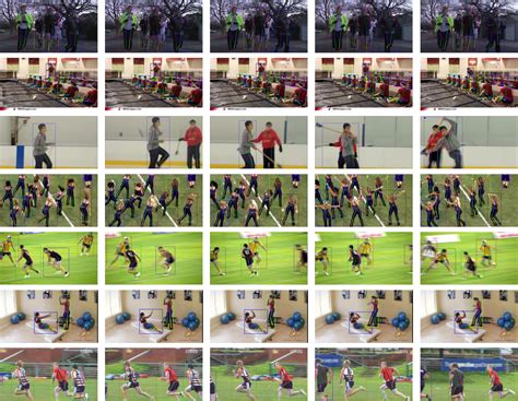 Figure 3 From Exploiting Offset Guided Network For Pose Estimation And
