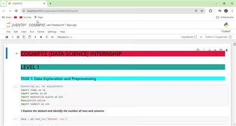Data Science Internship At Cognifyz Abdul Basith Muhammad Posted On The Topic Linkedin