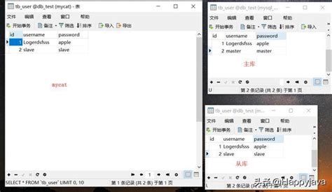 使用mycat实现mysql读写分离 Happyjavas Blog Site