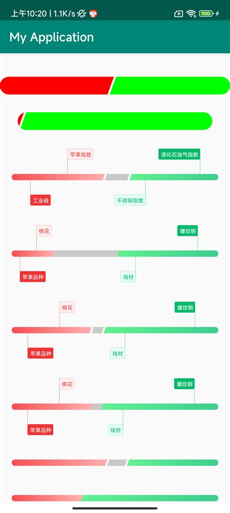 Github Winwang Customview Android