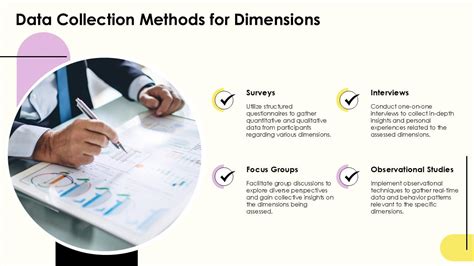 Dimensions Assessment Ppt Designs Acp Ppt Example