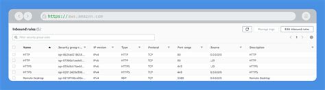 What Is Ec2 And How To Easily Setup Your Own Web Server In Aws Cloud 2025 Gravywares Blog