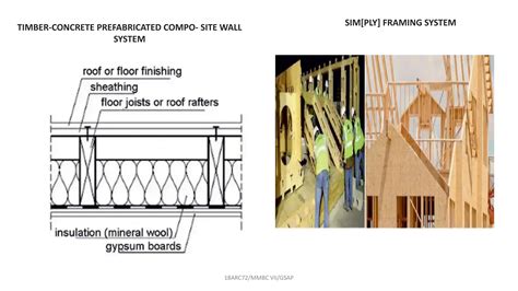 Prefabrication Structures In Construction Pdf