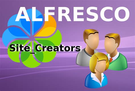 Alfresco Tips And Tricks 14 Controlling Who Can Create Sites Giuseppe Urso Blog