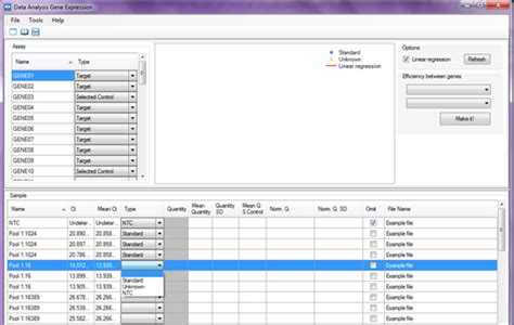Screenshoots Data Analysis Gene Expression