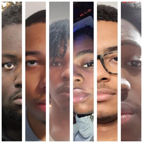 Gc Tierlist Tier List Community Rankings Tiermaker