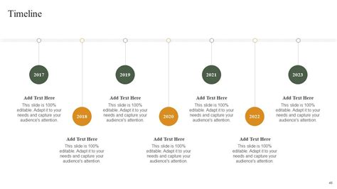 Top 10 Cost Saving Presentation Powerpoint Presentation Templates In 2026