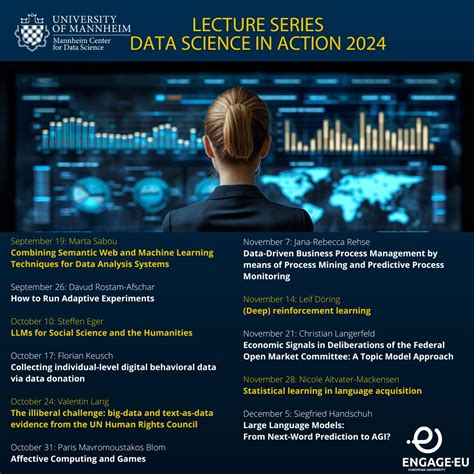 Datascience Nlp Ai Llms Thankyou Mannheim Center For Data Science