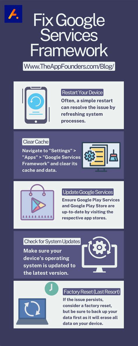 How To Fix The Google Services Framework Keeps Stopping