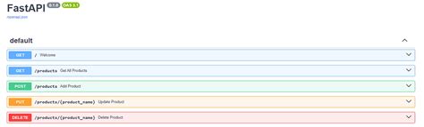 Empower Your Python Projects Harnessing Efficiency With The Balking