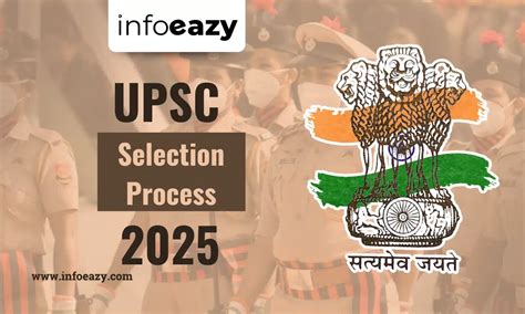 Upsc Selection Process 2025 For Prelims Mains Interview