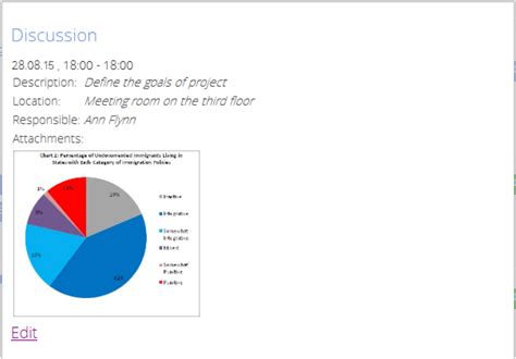 Sharepoint List Virtosoftware Guides And Docs