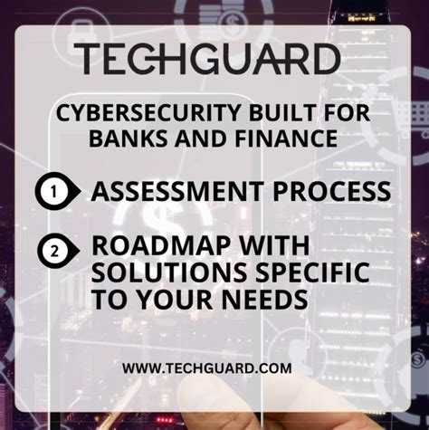 Techguard Cybersecurity Bankcybersecurity Techguard Security