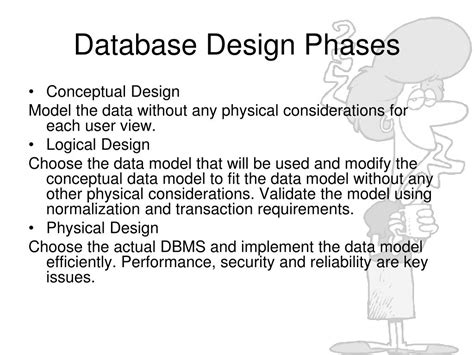 PPT Comprehensive Overview Of Database Design In DBMS Systems PowerPoint Presentation ID