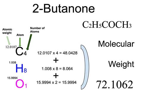 2 Butanone Structural Formula