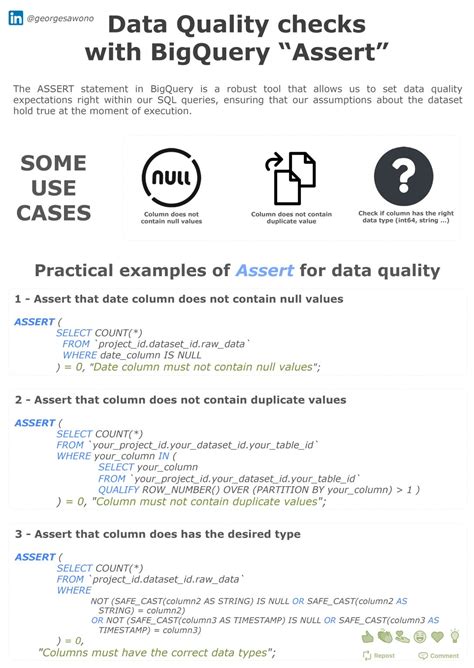 Georges Awono On Linkedin Bigquery Dataengineering Dataanalytics